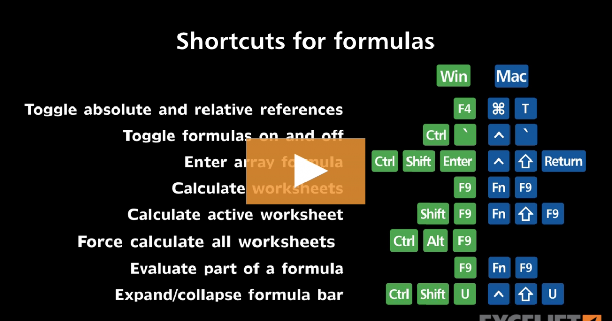Shortcuts For Formulas Exceljet